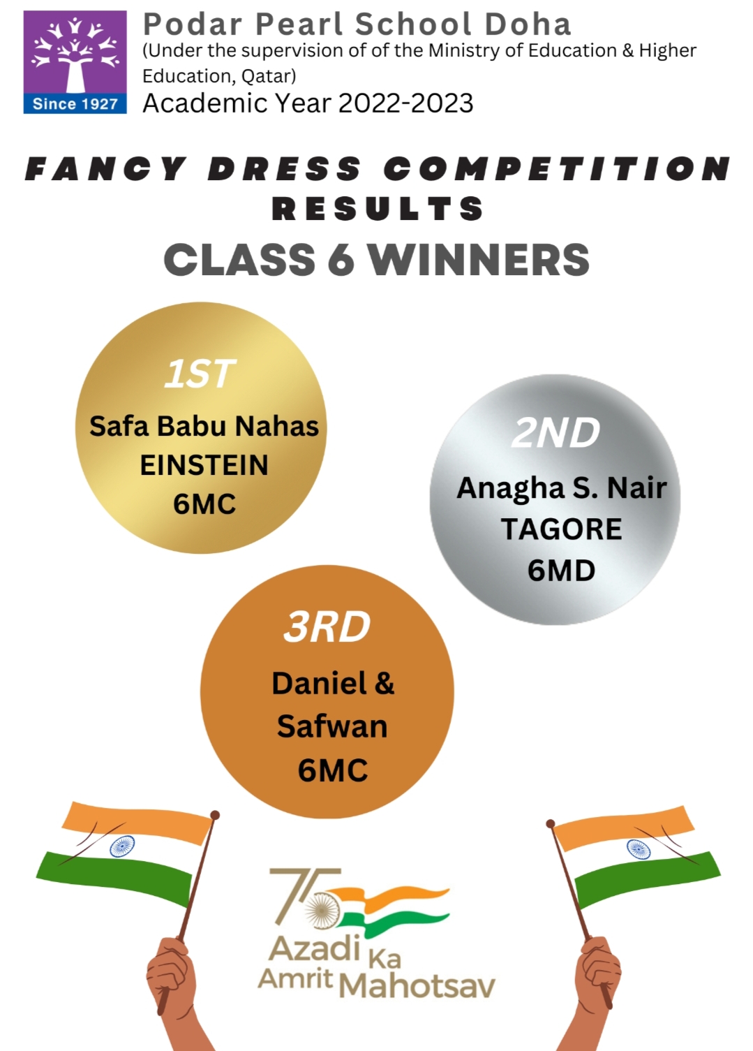 Fancy Dress Competition Class VI-VIII: Meshaf Campus(2022-23) - Podar ...
