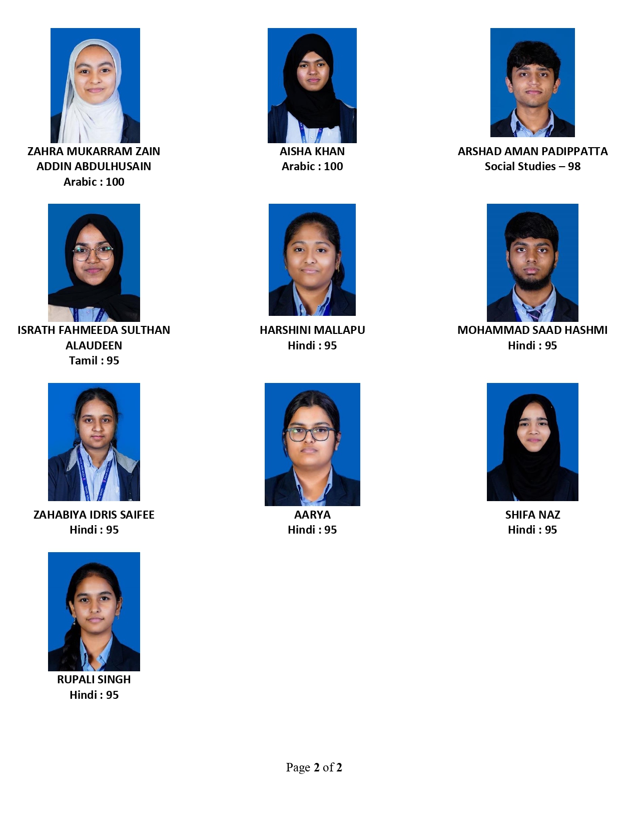 Grade X (2023-2024) Results - Podar Pearl School